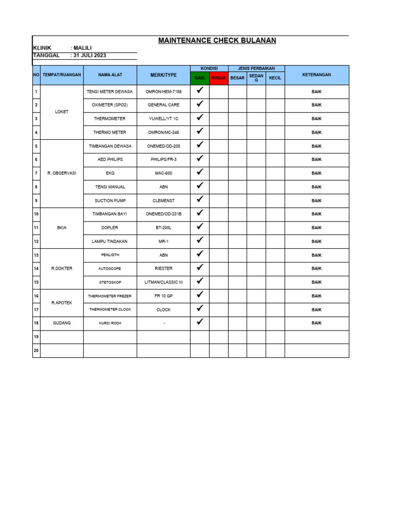 Cek Pemeliharaan Bulanan Klinik Malili | PDF