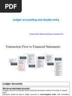 BA2 VAT Control Account | PDF | Debits And Credits | Value Added Tax