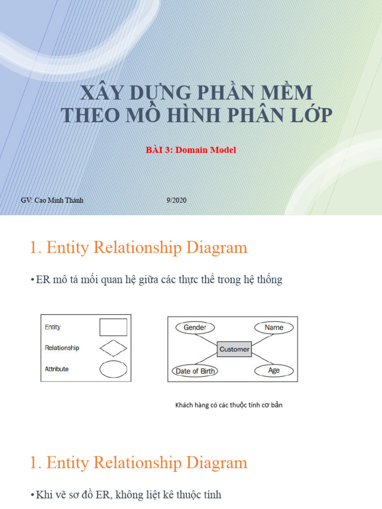 Bai 3 - Domain Model | PDF