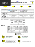 Algorithms 3x3 PLL | PDF | Recreational Mathematics | Logic Puzzles