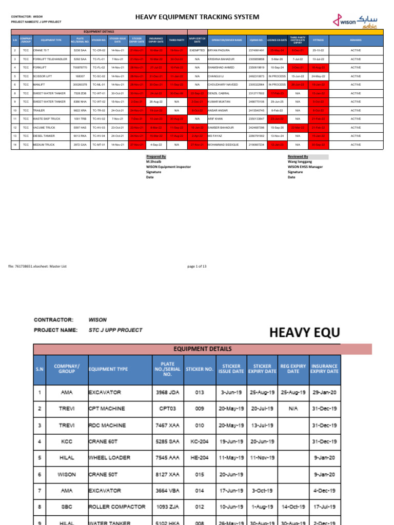 1 Heavy Equipment Tracking System | PDF | Industrial Equipment | Heavy ...
