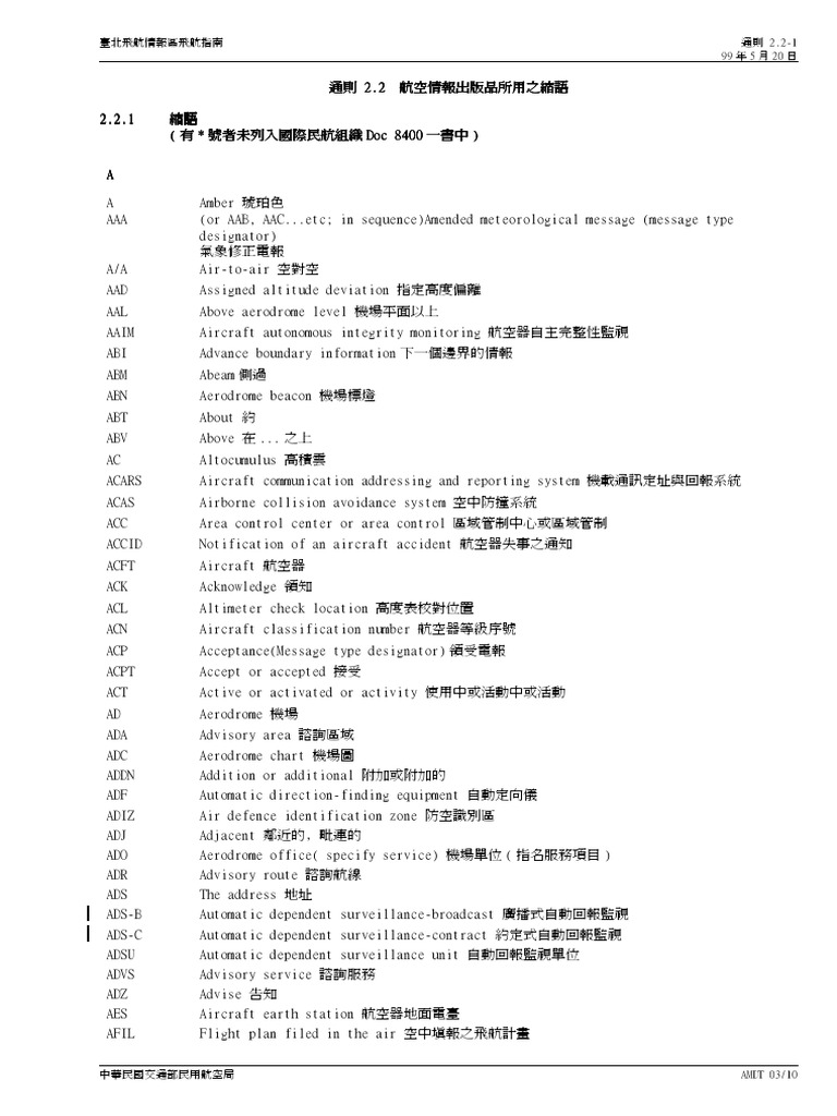 Aviation Abbreviations Guide | PDF | Air Traffic Control | Instrument ...
