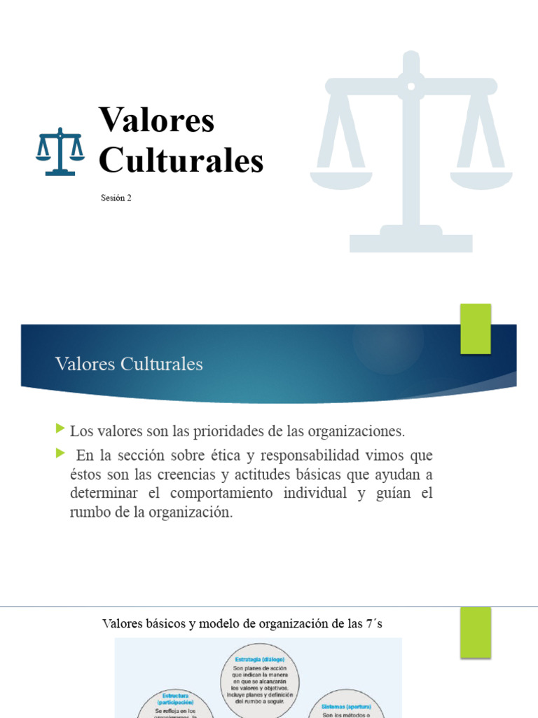 Valores Culturales en Organizaciones | PDF