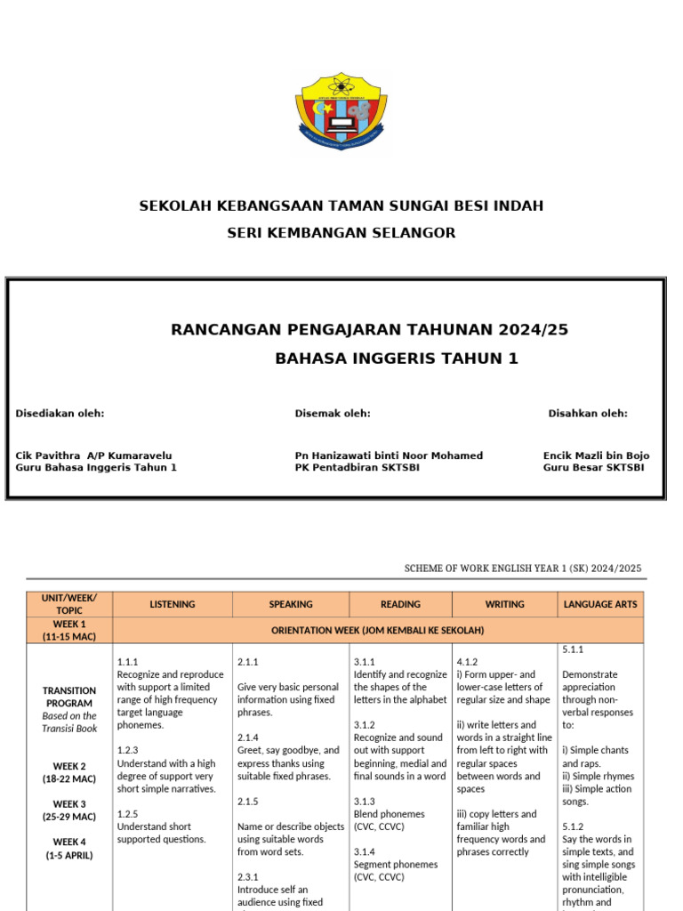 RPT389 213 | PDF | English Language | Word