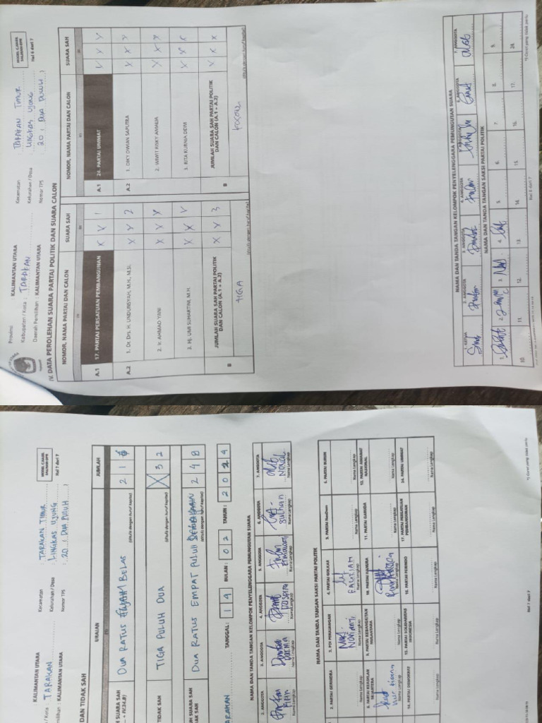 C HASIL SALINAN DPR RI Contoh | PDF