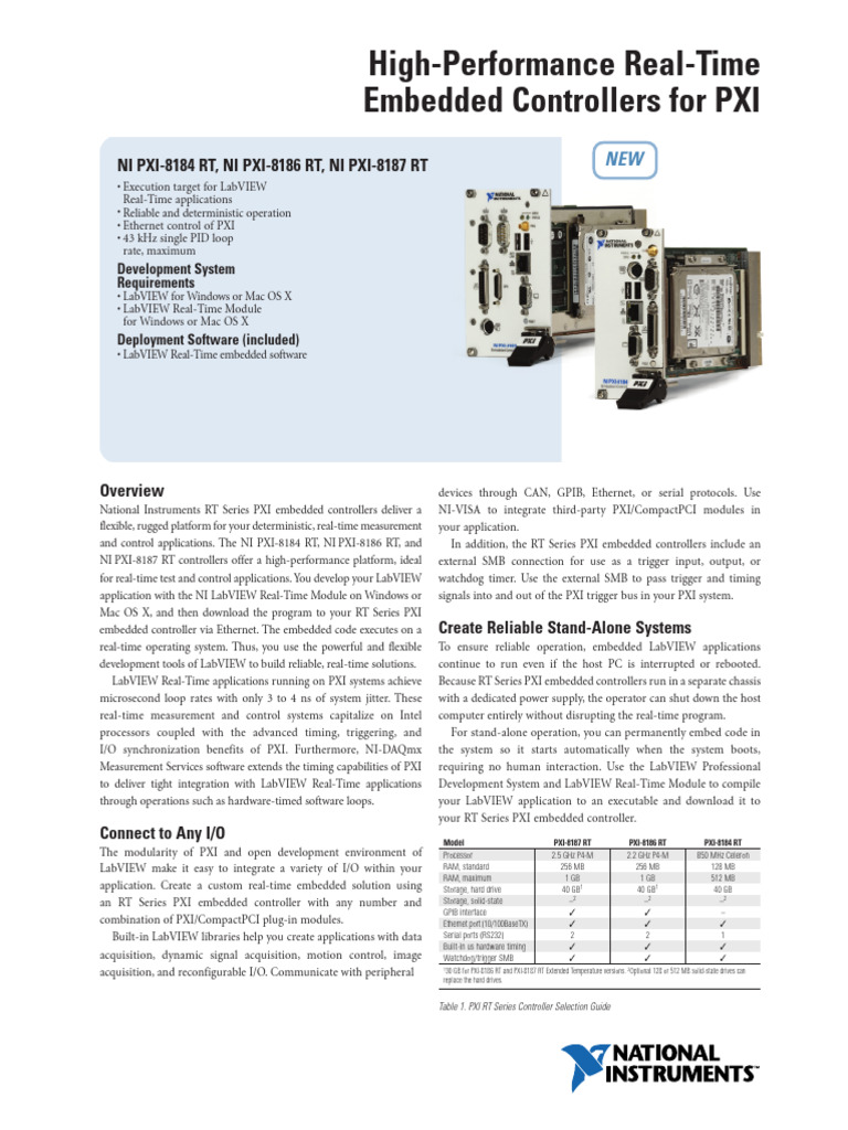 High-Performance Real-Time Embedded Controllers For PXI | PDF | Embedded System | Operating System