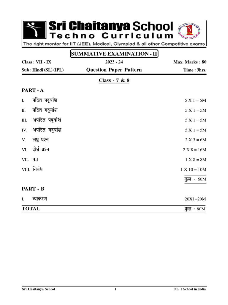 AP (SL) Vii-Ix Sa-II QP Pattern (2023-24) | PDF