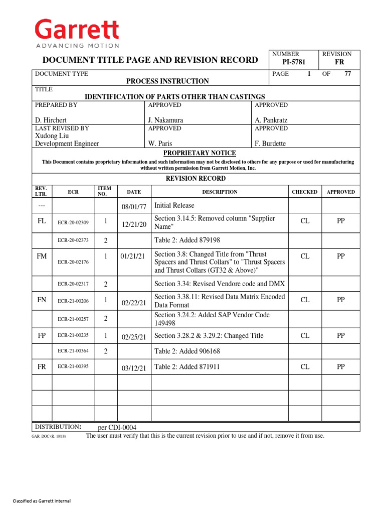 Document Title Page and Revision Record: PI-5781 FR Process Instruction ...