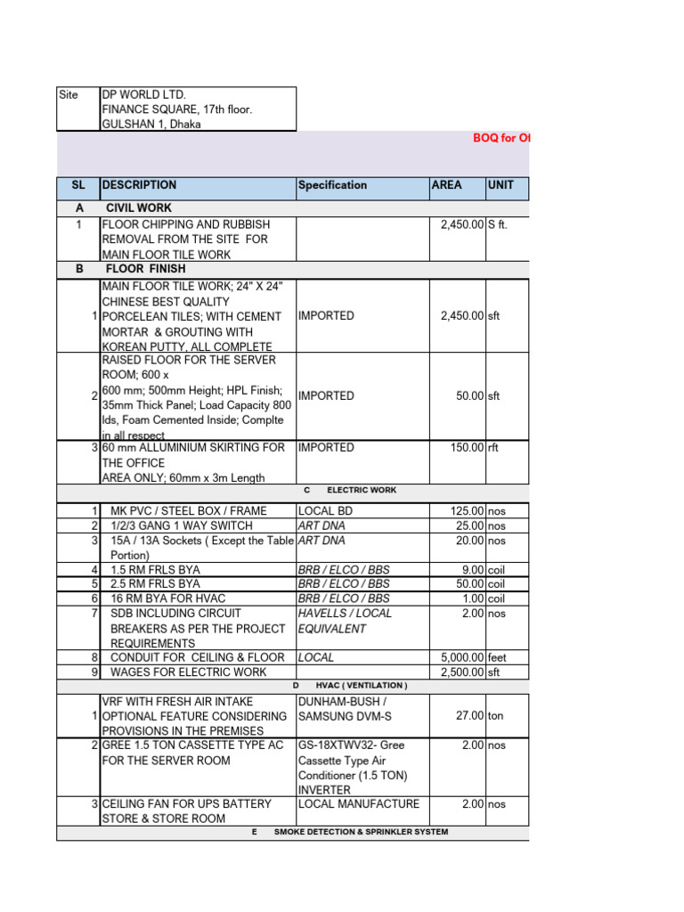 Dhaka Final BOQ For Fitout June24 | PDF | Drywall | Chair