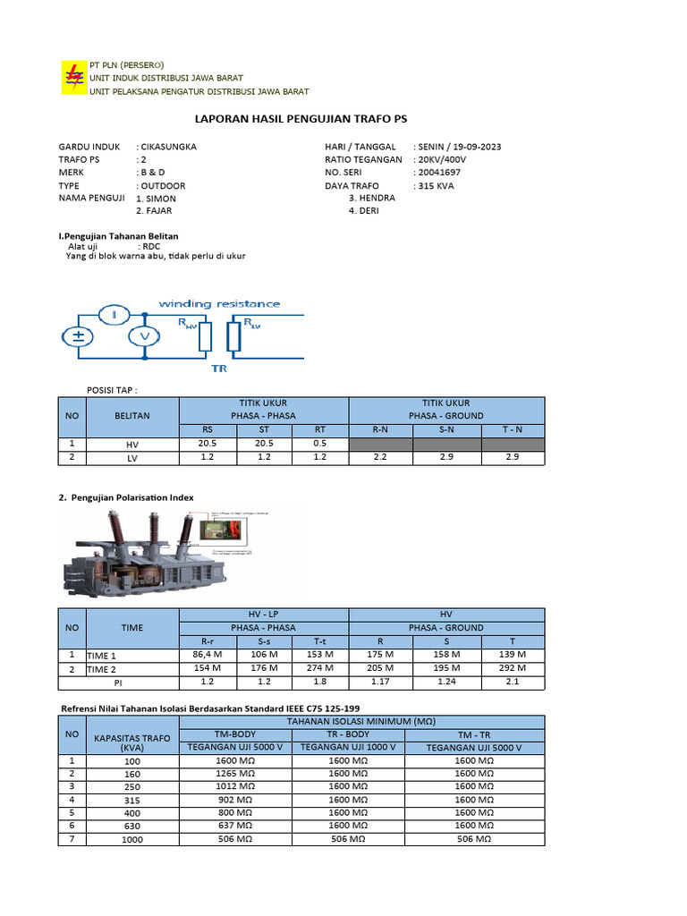 Hasil Uji Trafo PS 2023 | PDF