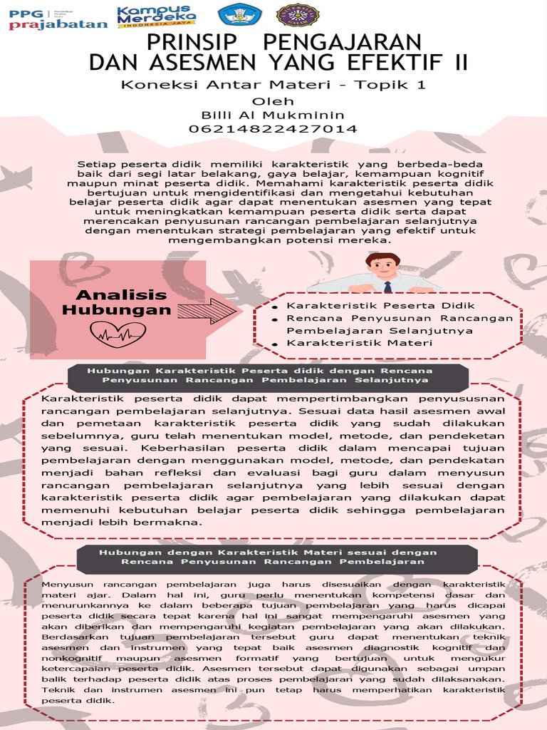 PPA II Topik 1 Koneksi Antar Materi | PDF