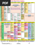 UKZN Map - Westville | PDF | Observation | Science