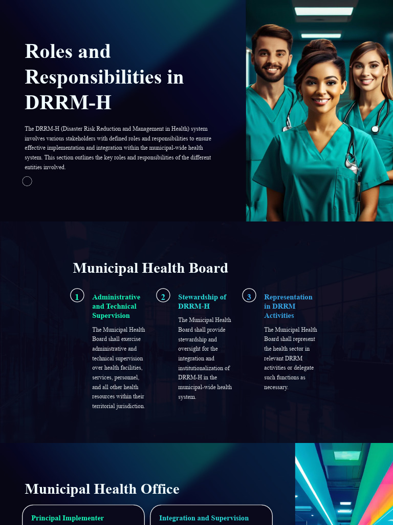 Roles and Responsibilities in DRRM H | PDF | Health Care | Business