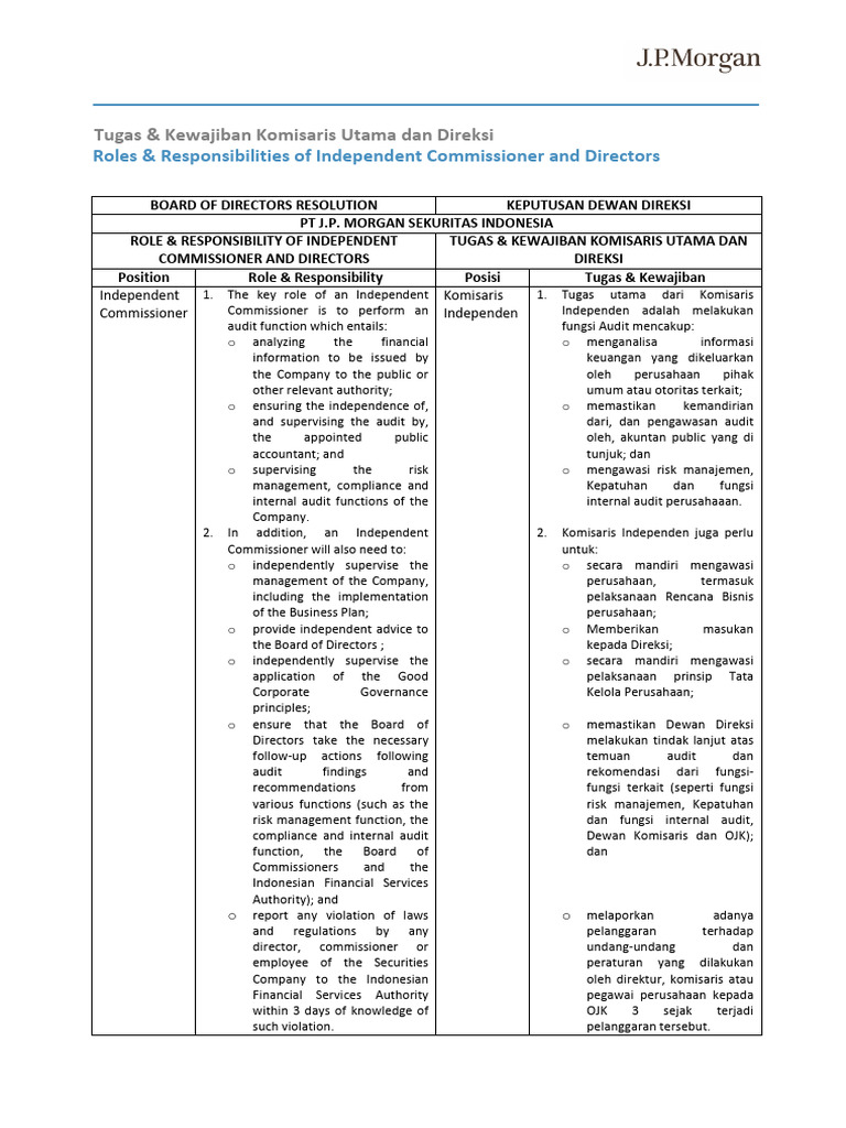 Roles of Independent Commissioner & Directors | PDF | Regulatory ...