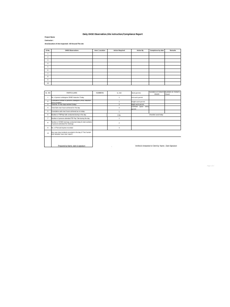 Daily OHSE Report Template | PDF
