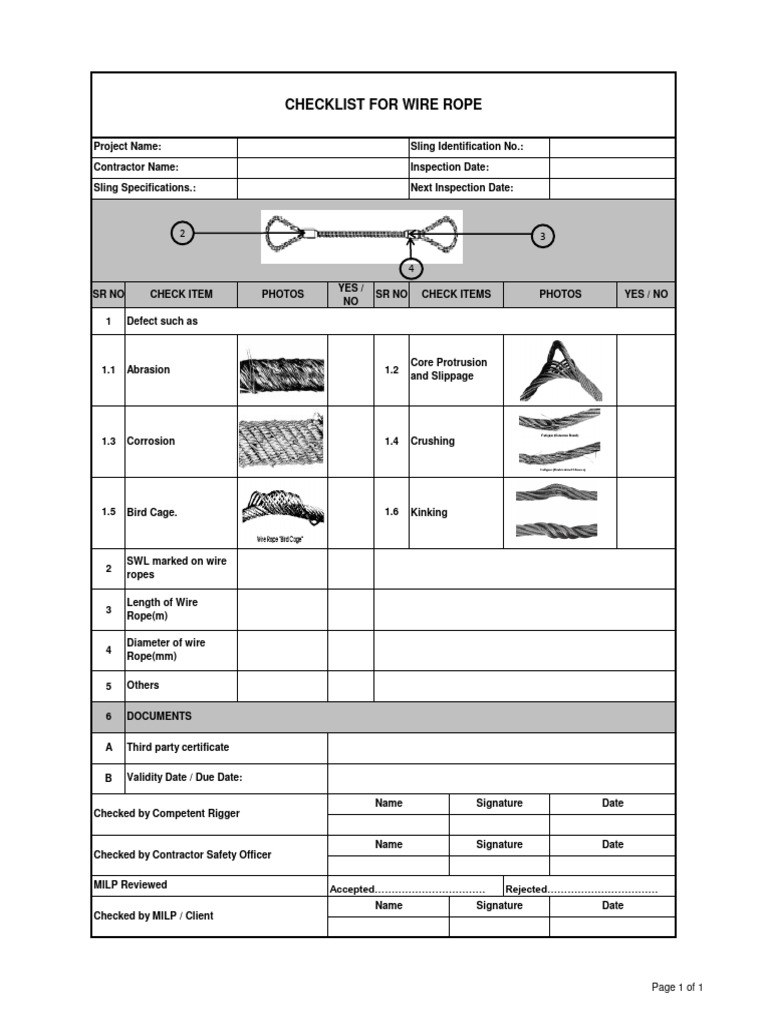 Checklist For Wire Rope Pdf