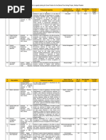Concept of 4R: Reduce, Reuse, Recycle, Recover | PDF | Recycling | Waste