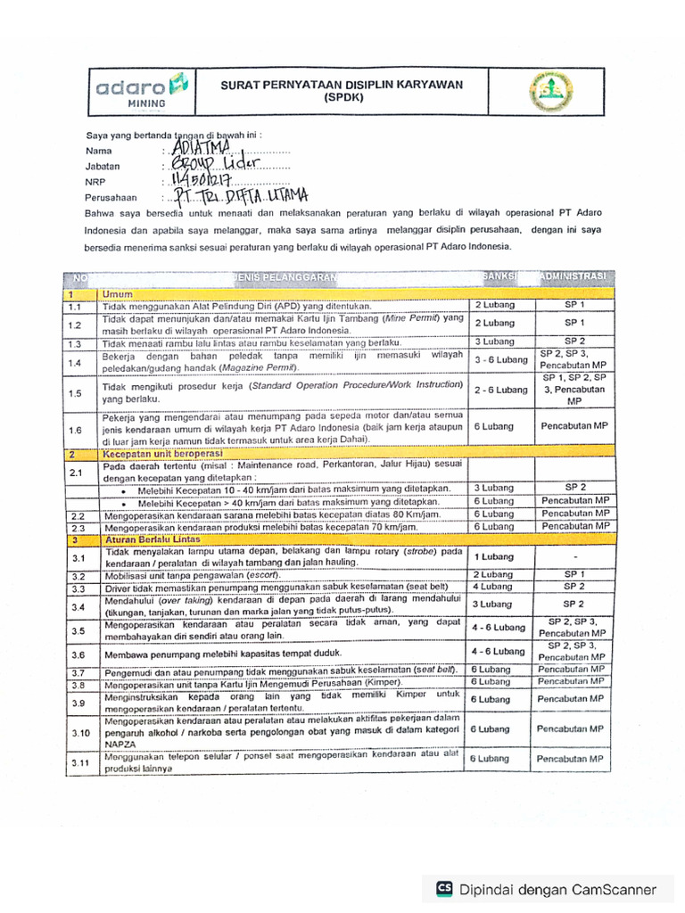 SPDK (Adiatma) | PDF