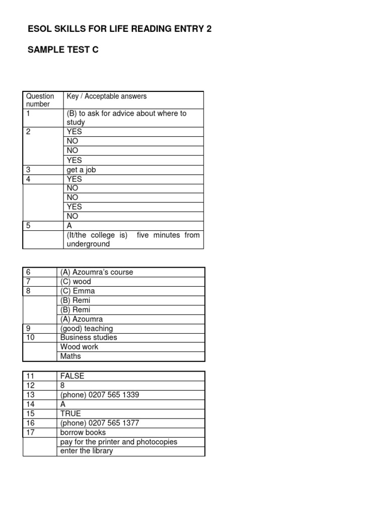 202029 Cambridge English Esol Skills for Life Reading Entry 2 Sample ...
