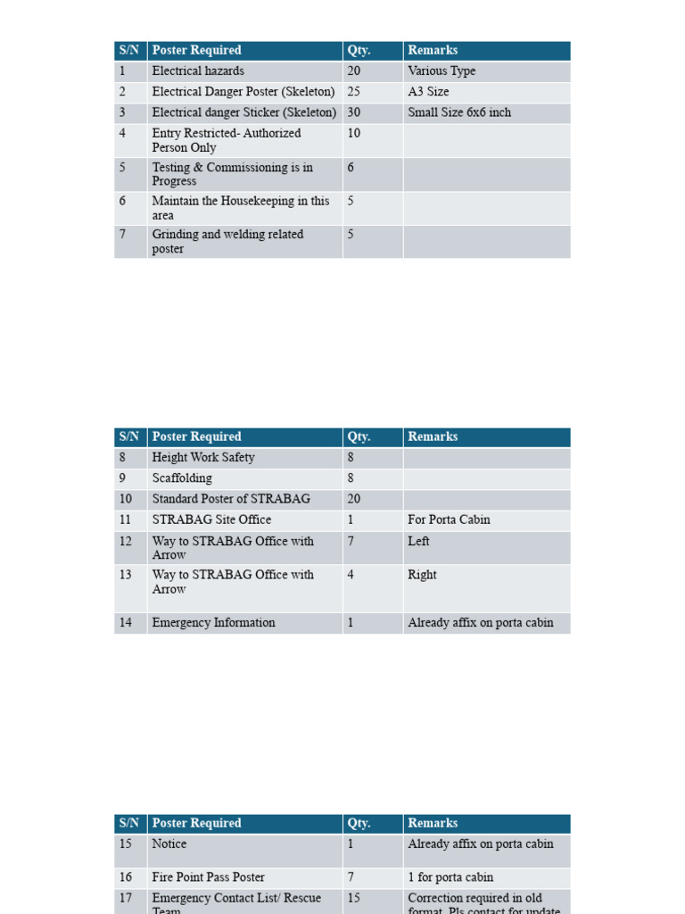 Poster Requirement | PDF