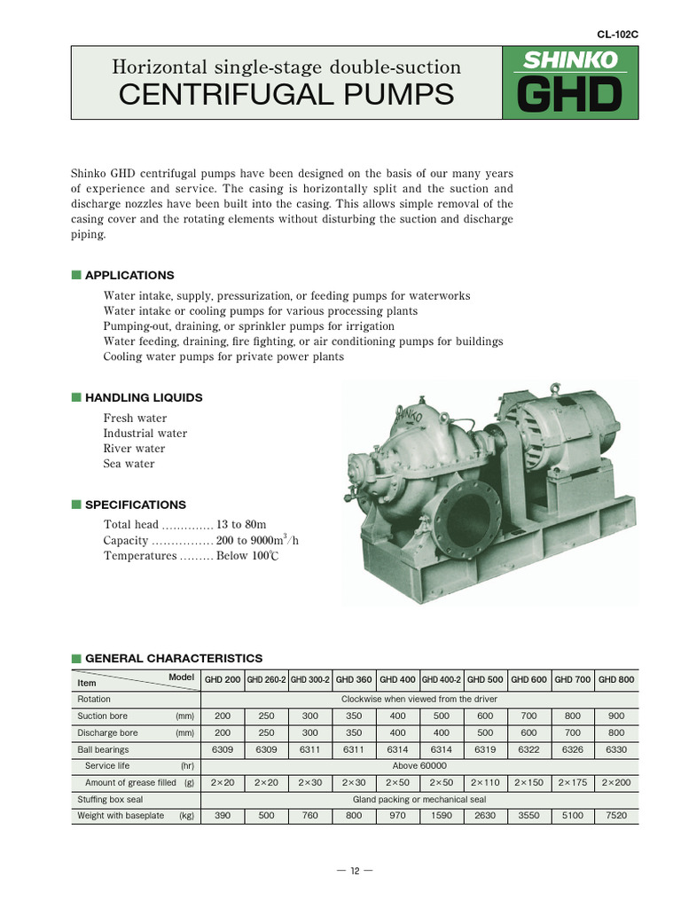 GHD 400-2L | PDF | Pump | Mechanical Engineering