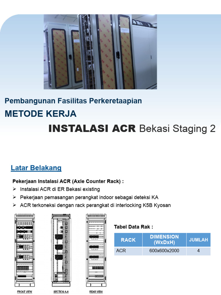3.1.a.1. Metode Kerja Instalasi ACR | PDF