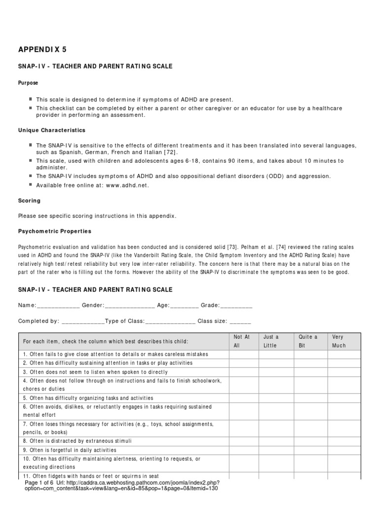 Snap-Iv 90 Items With Scoring | PDF | Mental Disorder | Attention Deficit Hyperactivity Disorder