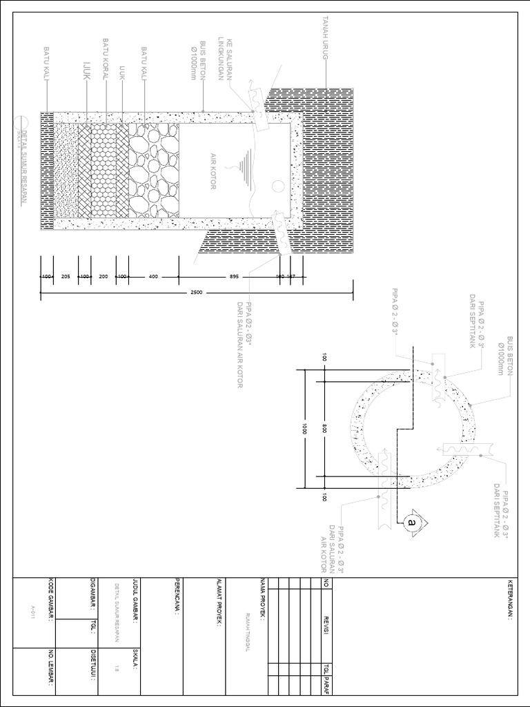 A-011 DETAIL SUMUR RESAPAN | PDF
