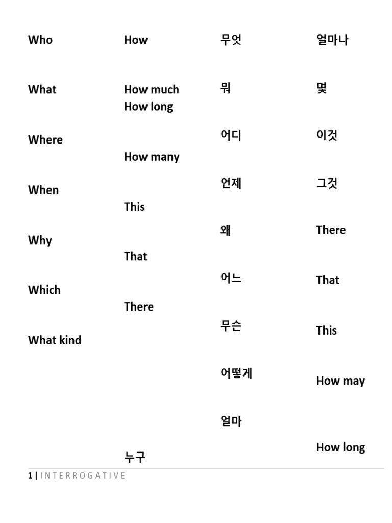 Interrogative Pdf 5186