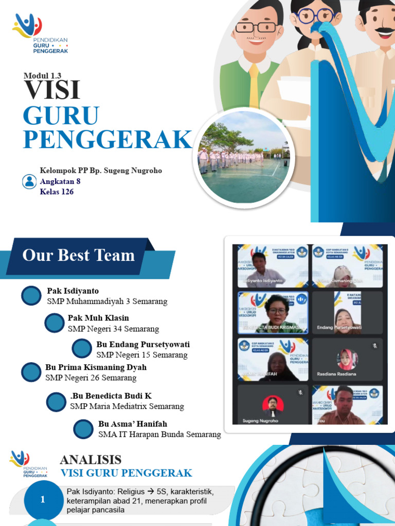 Kerangka Tahapan BAGJA Ruang Elaborasi | PDF