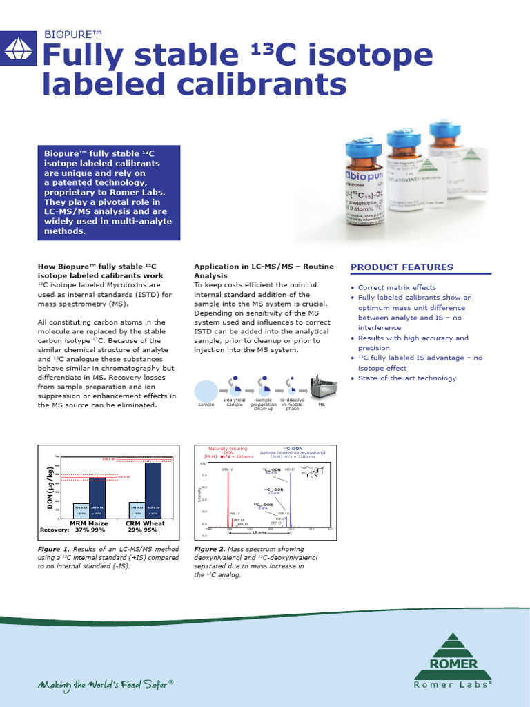 Brochure For Aflatoxin Internal Standard | PDF | Isotopic Labeling ...