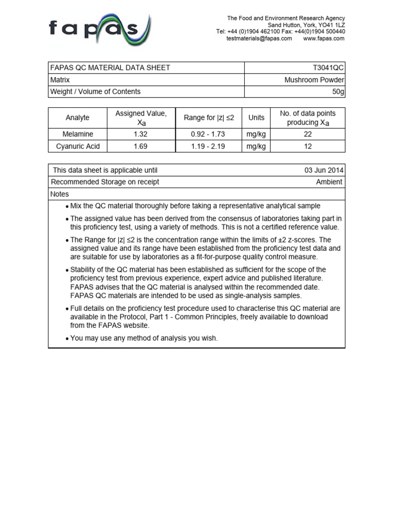 Melamine QC Data for Mushroom Powder | PDF
