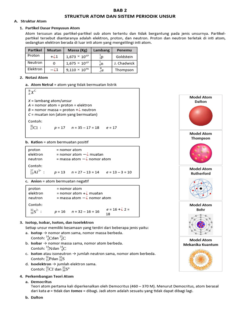 Bab 2. Struktur Atom Dan Sistem Periodik Unsur | PDF | Metode & Bahan Ajar | Sains & Matematika