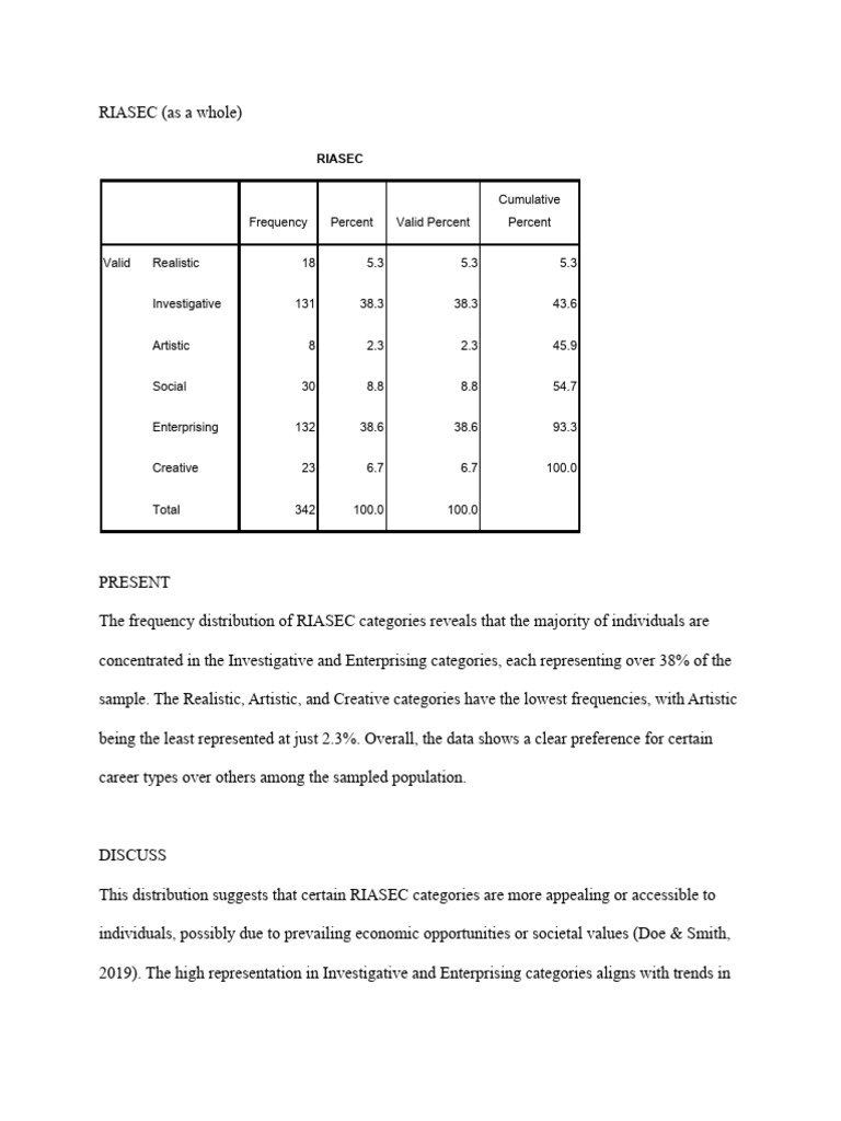 Objective-3 1 | PDF | Gender | Gender Studies