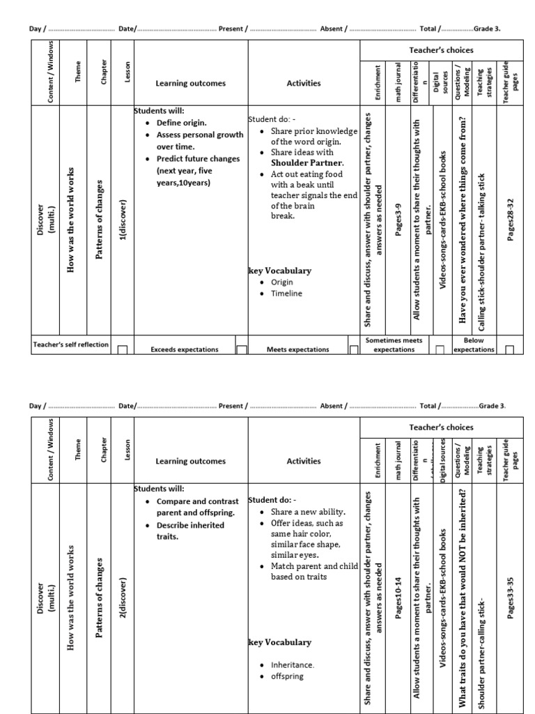 Grade3 Sec Term | PDF | Teachers | Differentiated Instruction