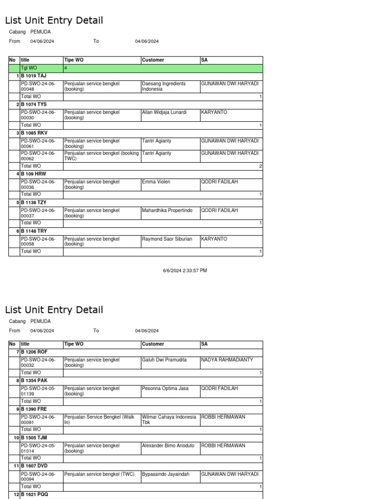 Service Booking Work Order List | PDF | Technology & Engineering