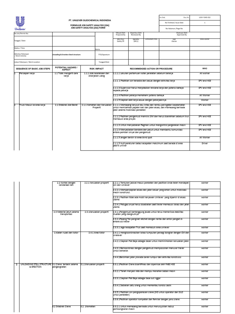 10-JSA - Steel Structure | PDF
