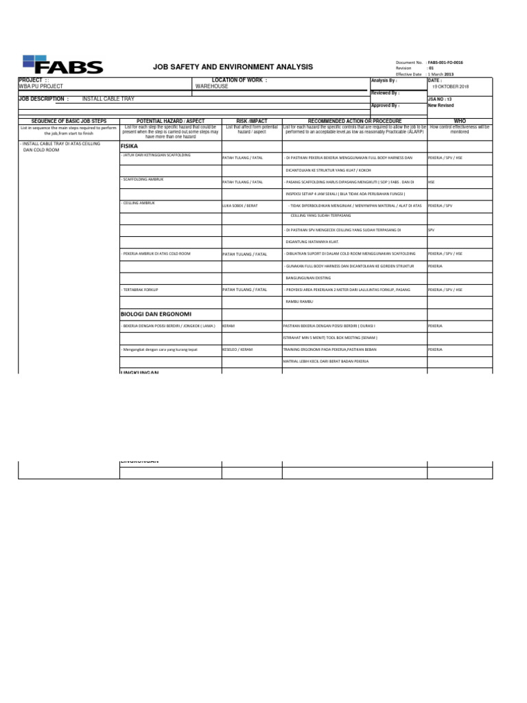Jsa Install Cable Tray | PDF
