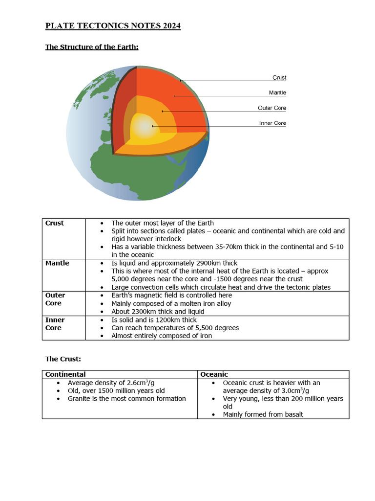 Plate Tectonics Notes | PDF | Volcano | Plate Tectonics