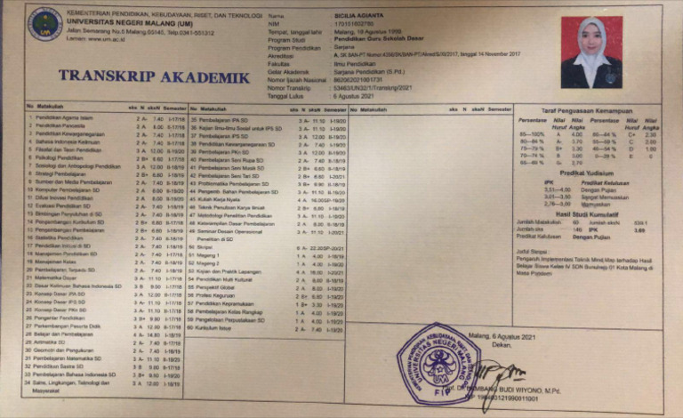 transkrip baru | PDF