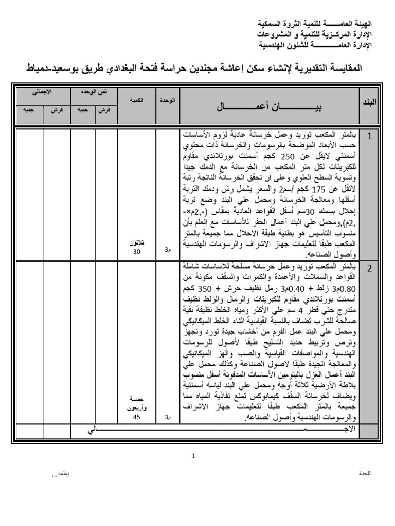 Estimation Boq | PDF