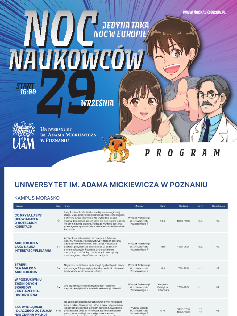 Program Nocy Naukowcow Na UAM | PDF