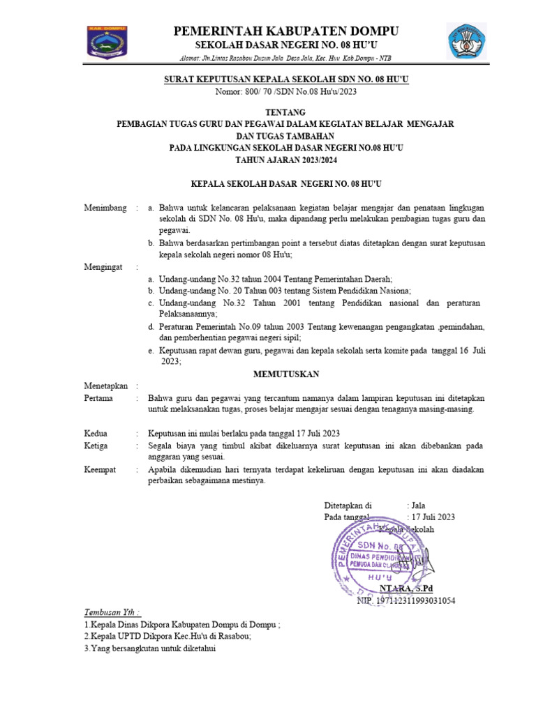 SK Pembagian Tugas 2023 - 2024 | PDF