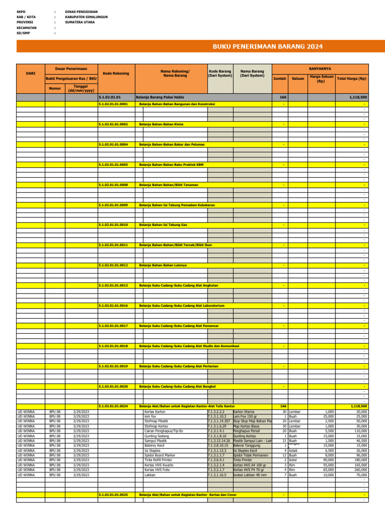 FORMAT Penerimaan, Pengeluaran, Persediaan 2024 - NamaSekolah | PDF