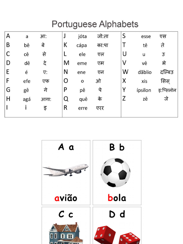 Alfabeto Portugues | PDF