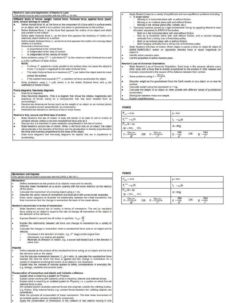 My Exam Guideline-1 | PDF