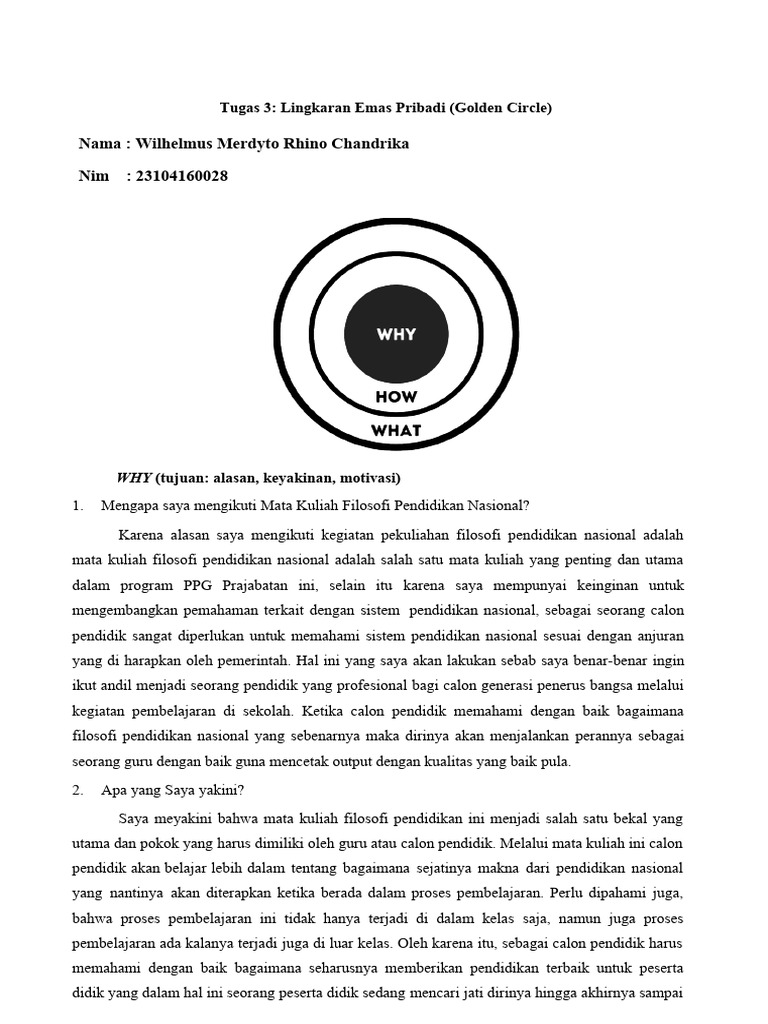 Tugas 3 Golden Circle | PDF