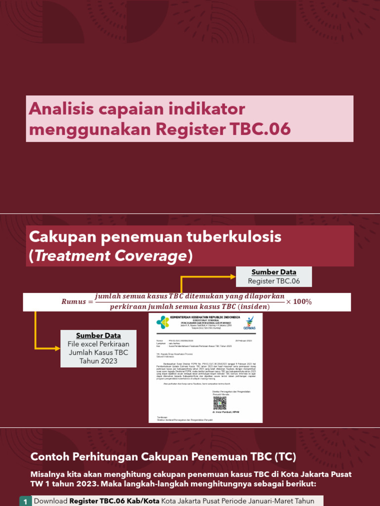 Lampiran Surat TB | PDF