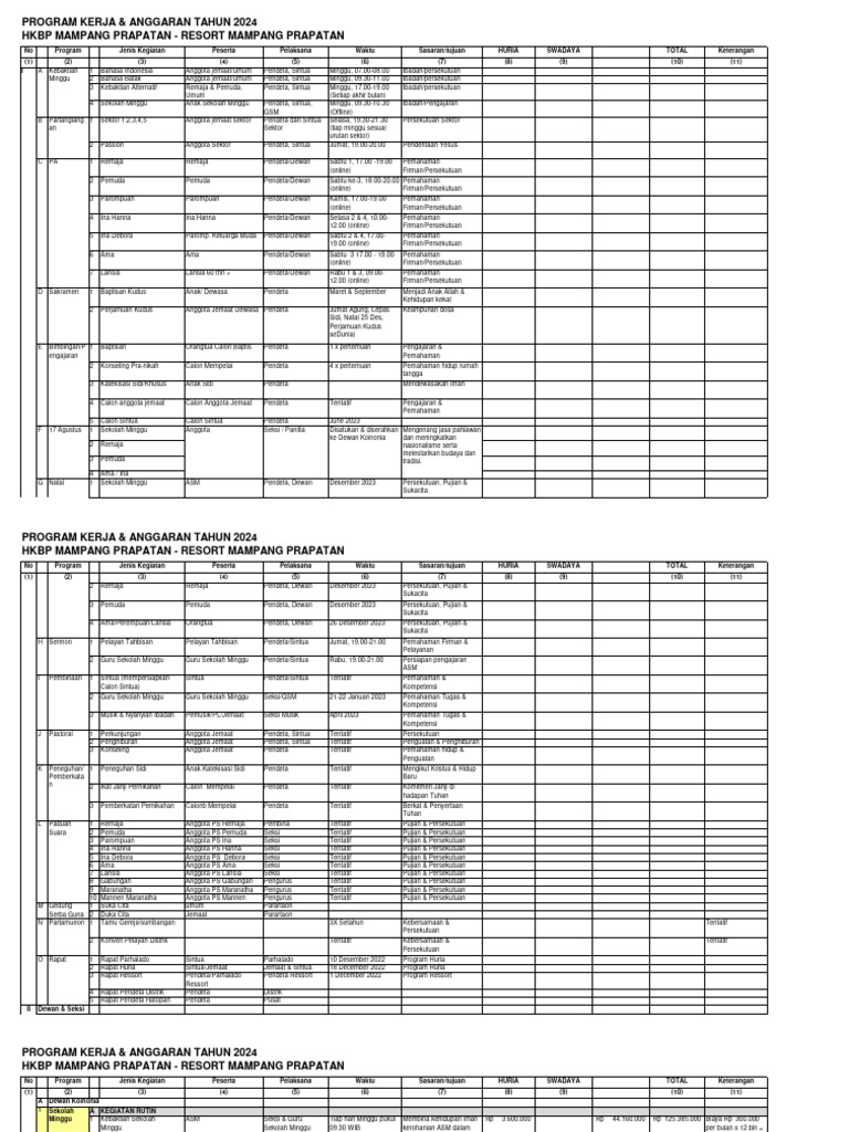 Program & Anggaran 2024 Draft1 - Last | PDF