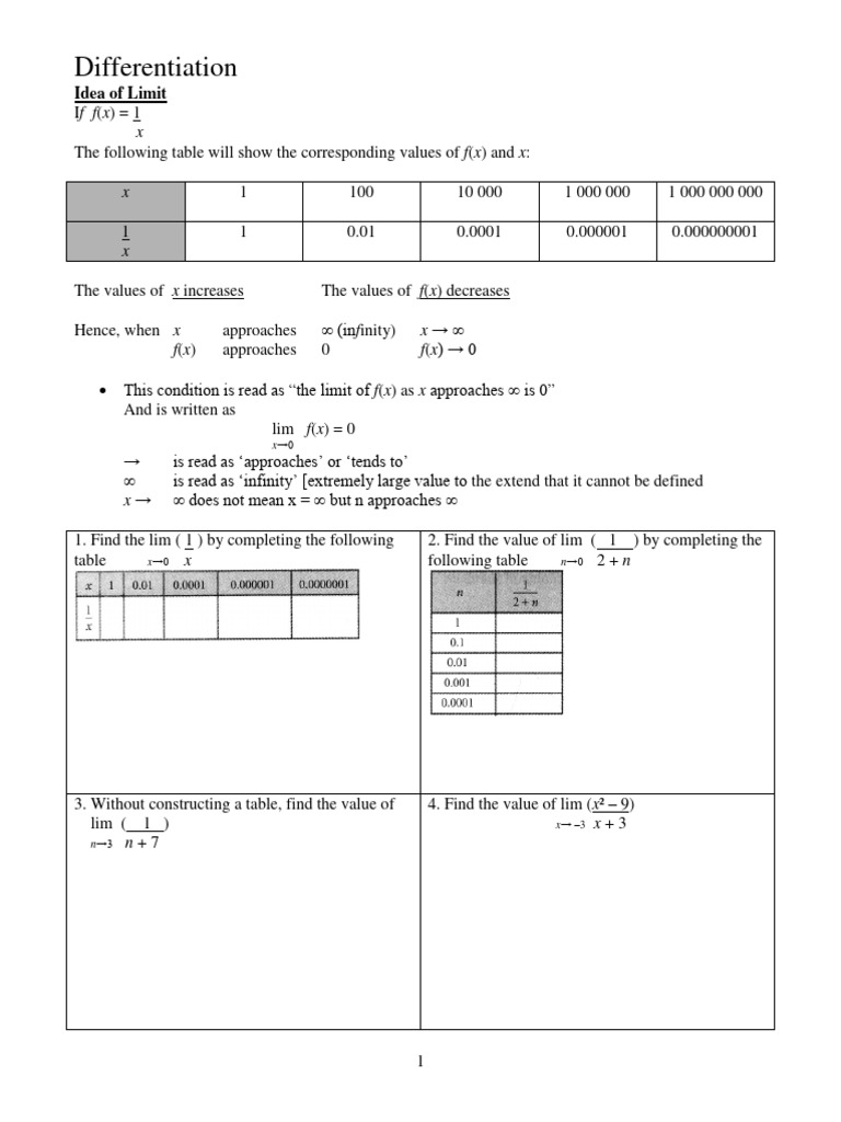Differentiation (1) | PDF | Derivative | Tangent